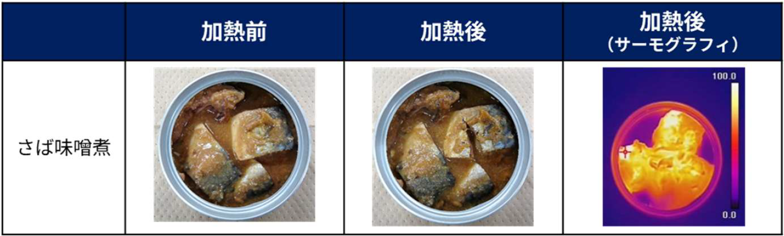 【電子レンジ調理】大和製罐、「レンジde缶」開発 | 株式会社加工技術研究会 -CTIWEB JPN-