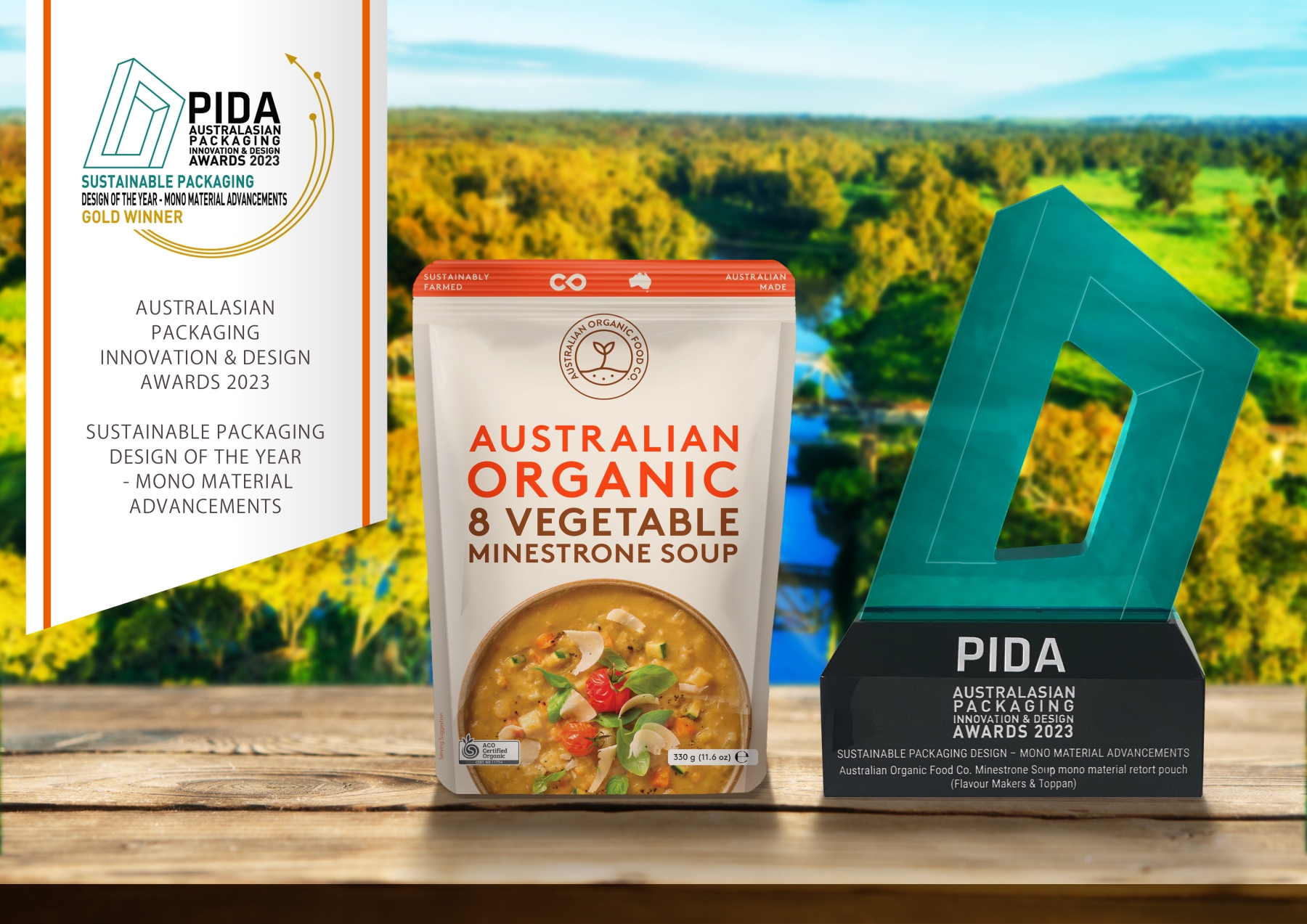 Toppan Wins Gold at Australasian Packaging Innovation & Design Awards | Converting Technical ...
