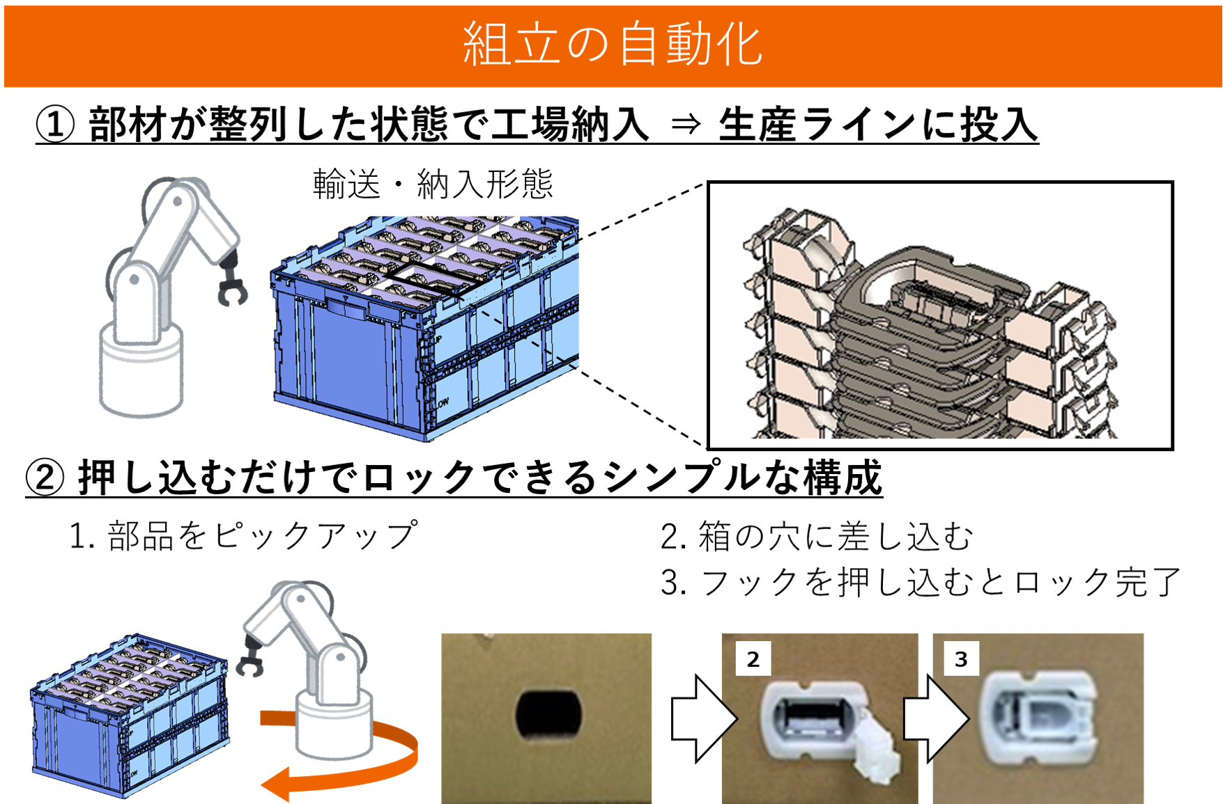 【Packaging】京セラドキュメントソリューションズ、2024日本パッケージングコンテストで「工業包装部門賞」受賞 | 株式会社加工技術研究会 -CTIWEB JPN-